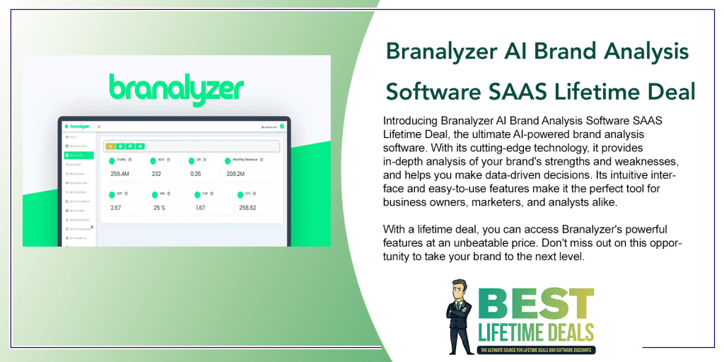 Branalyzer AI Brand Analysis Software SAAS Lifetime Deal